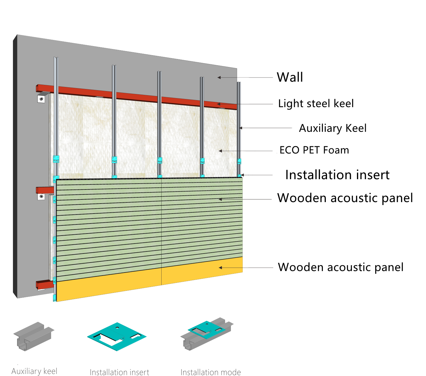 Customized Design Wood Acoustic Panel with Fire Resistance - Buy ...